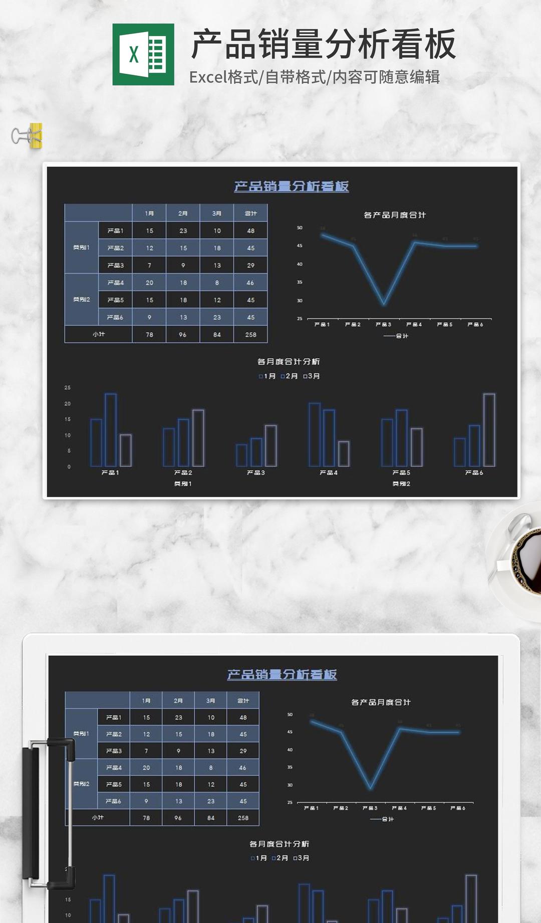 简约深色产品销售分析看板excel模板 销售管理 系统之家办公