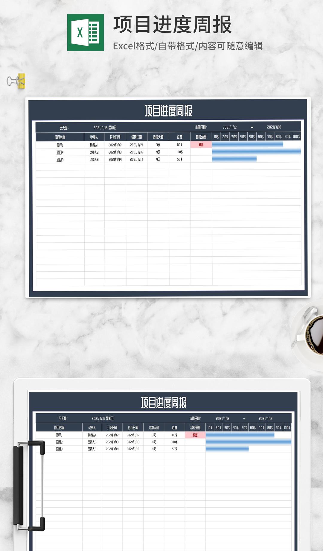 项目进度周报excel模板 工作计划 系统之家办公